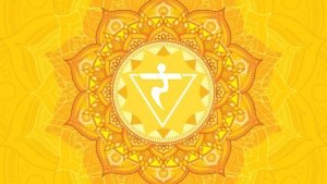 Chakra Fingers Or Chakra Mudras: A Complete Guide - TheMeditationGuides