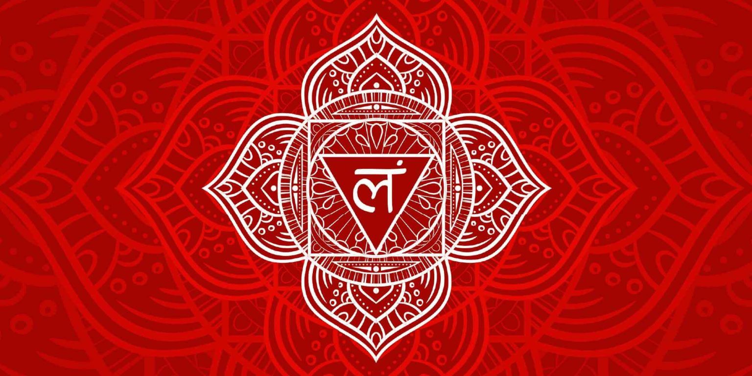 Chakra Fingers Or Chakra Mudras: A Complete Guide - TheMeditationGuides